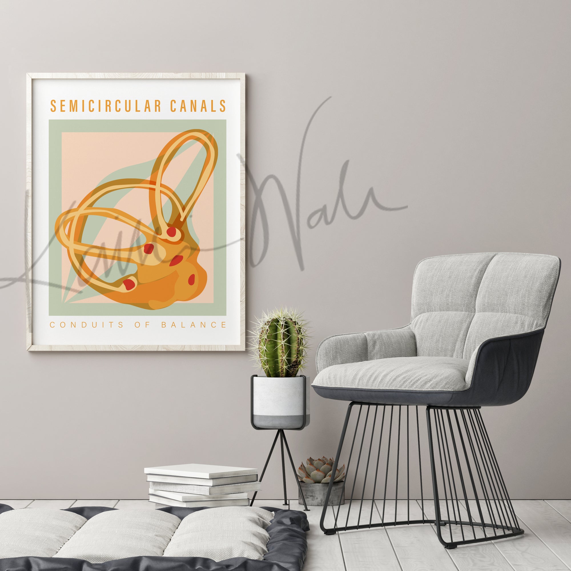 Semicircular Canals Poster - LIMITED EDITION DIGITAL DOWNLOAD – Lyon ...